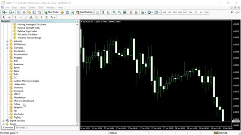 Add Indicator Window Mt4 At Ruth Sapp Blog