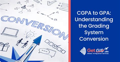 Cgpa To Gpa Understanding The Grading System Conversion