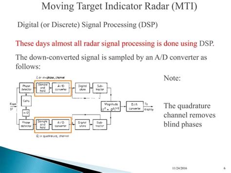 Moving Target Indicator Radar Mti Part2 Pptx Digital Audio
