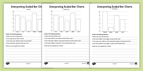 interpreting bar charts worksheet worksheet teacher made