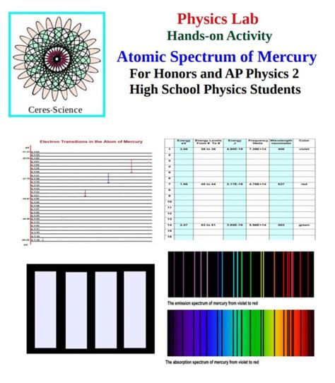 The Atomic Spectrum Of Mercury High School Physics Lab By Ceres Science