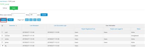 Using A Time Based One Time Password Totp Authentication Server