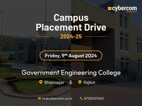 🚀 Placement Drives At Cybercom Creation Cybercom Creation