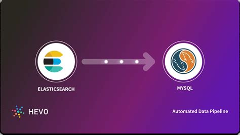 How To Connect Elasticsearch To Mysql In 3 Easy Methods