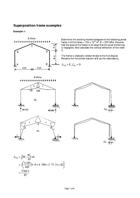 Superposition Frame Examples Superposition Frame Examples Example 1