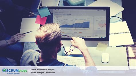 Scaling Scrum For Enterprises