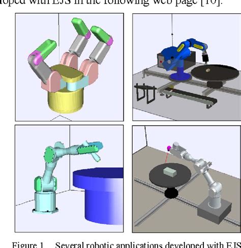 Figure 1 From Modelling And Simulation Of A Multi Fingered Robotic Hand For Grasping Tasks