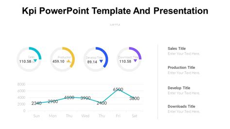 Kpi PowerPoint Template And Presentation PPTUniverse
