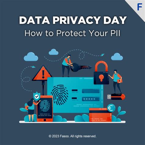 Fasoo On Linkedin Dataprotectionday Dataprivacyday