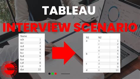 tableau interview scenario youtube