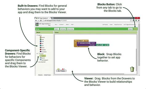 Android App Development App Development From Scratch