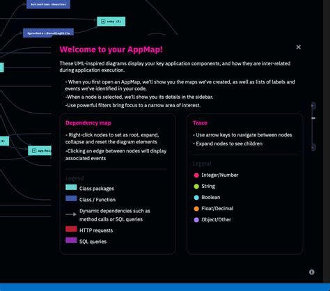 Sequence Diagram Has A Legend · Issue 1066 · Getappmap Appmap Js · Github