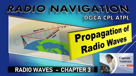 Propagation Of Radio Waves Non Ionospheric Propagation Surface Wave Space Wave Line Of Sight