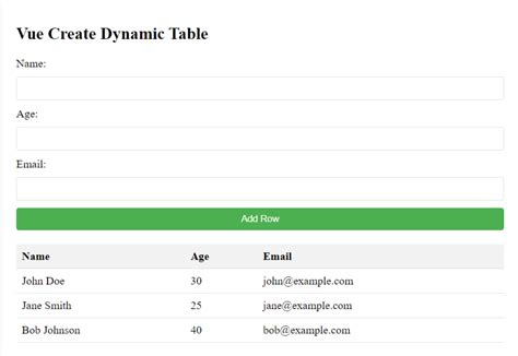 Vue Create Dynamic Table Vue Js Table Example
