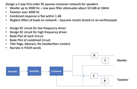 Design A 2 Way First Order RC Passive Crossover Chegg Com