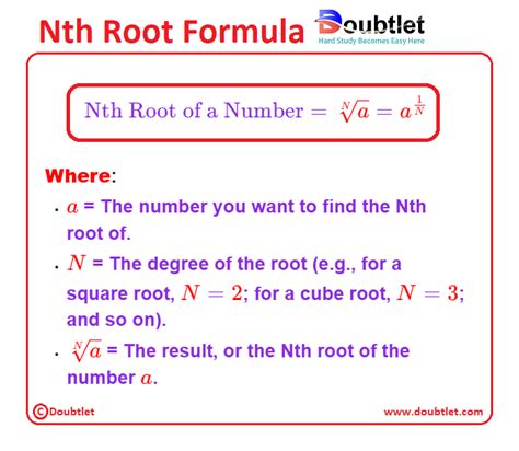 Nth Root Calculator