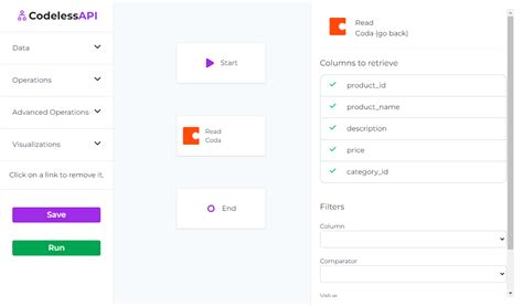 Data Copy From Coda To Google Sheets With Codelessapi Io