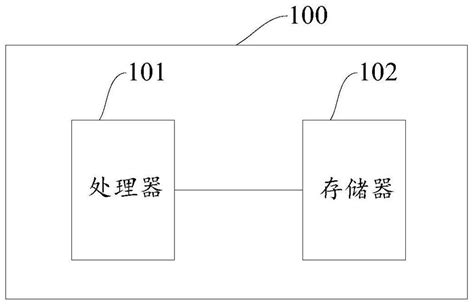 Crash Information Prompting Method And Device Storage Medium And