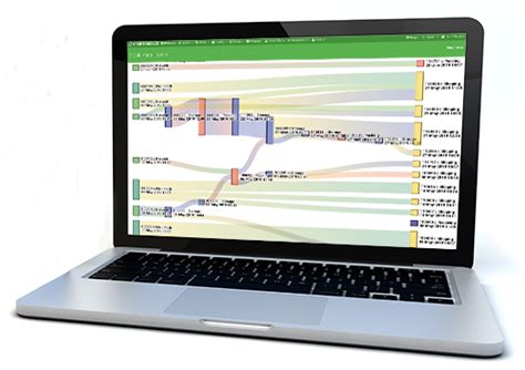 Croptracker Why Use Crop Management Software
