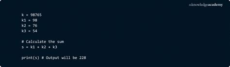Hashing In Data Structure Usage Function And Examples
