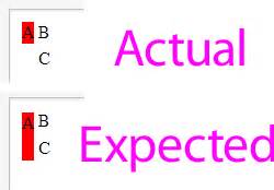 Css Div In Table Rowspan Not Using Full Height Stack Overflow