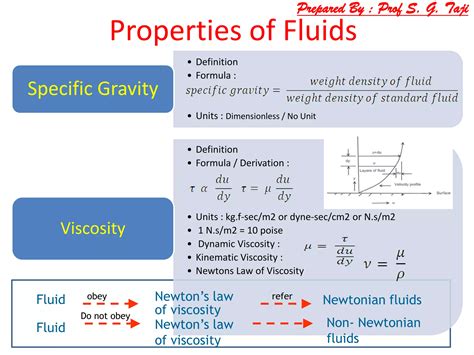 Properties Of Fluids Fluid Static Buoyancy And Dimensional Analysis Pdf