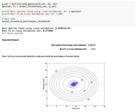 Anomalydetection Datascience Machinelearning Amiks Karki