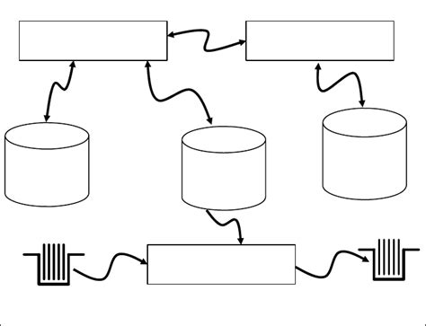 Triggering Implementing Ibm Tivoli Omegamon Xe For Websphere Business Integration V11 Book