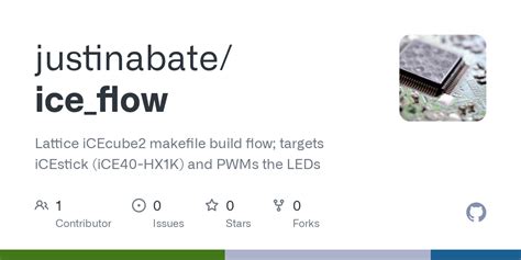 GitHub Justinabate Ice Flow Lattice ICEcube Makefile Build Flow Targets ICEstick ICE