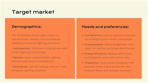 Maki Presentation Template