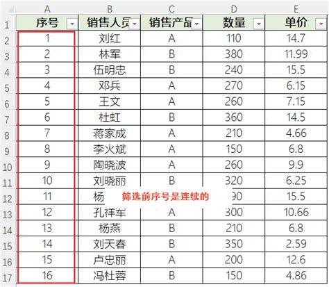 筛选后按条件计数和求和是错误的，怎么办？序号公式处理