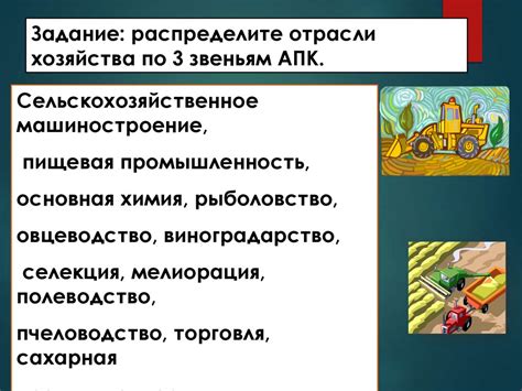Агропромышленный комплекс России презентация онлайн