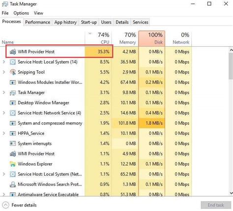 Fixed WMI Provider Host High CPU Usage On Windows ISORIVER