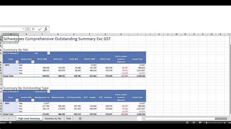 Create Pivot Table Report At Harry Brawner Blog