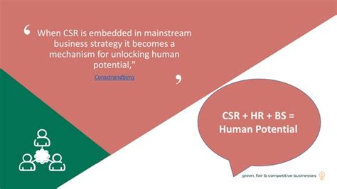 M3 Csr Implementing Csr Hr To Maximize European Csr Sme Potential Pptx