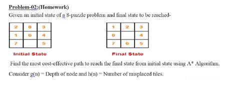 Solved Problem 02homework Given An Initial State Of A