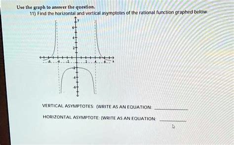 Solved Use The Graph To Answer The Question 11 Find The Horizontal