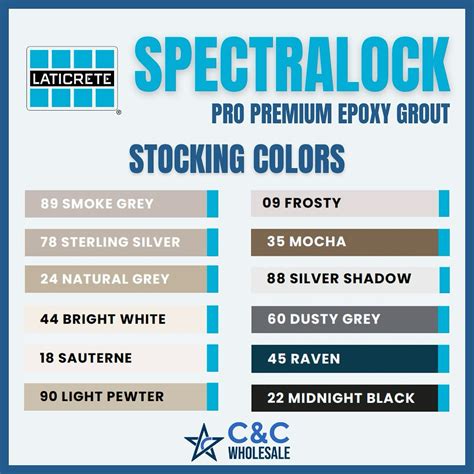 Candc Spectralock® Pro Premium Grout By Laticrete Is A High