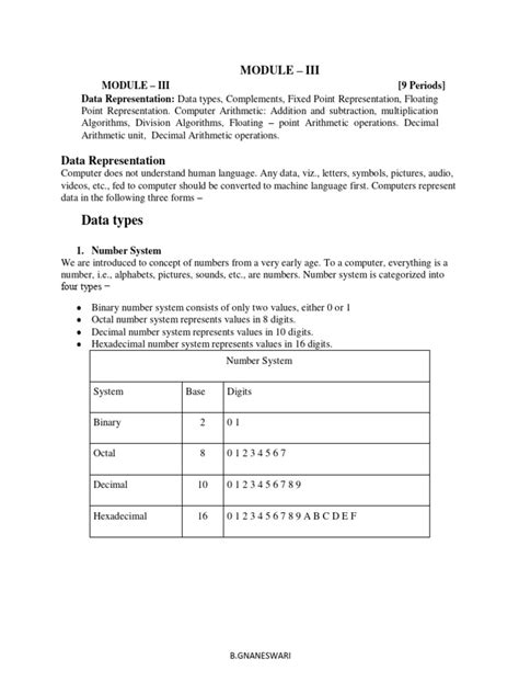 Coa Module Iii Pdf Byte Ascii