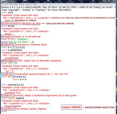 Aprender A Programar Con Python Tratamiento De Excepciones