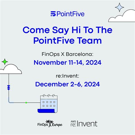 Pointfive On Linkedin Finopsxbarcelona Finopsx Finops Reinvent Awsreinvent Aws
