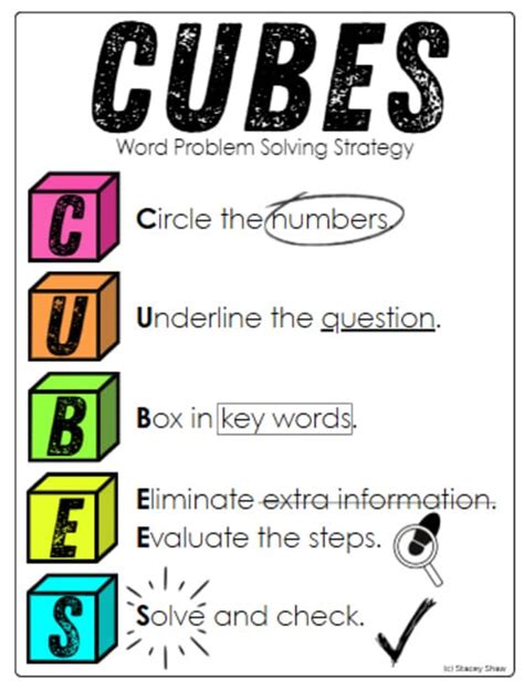 Cubes Math Word Problem Solving Strategy Lesson Plan Anchor Chart Bookmarks