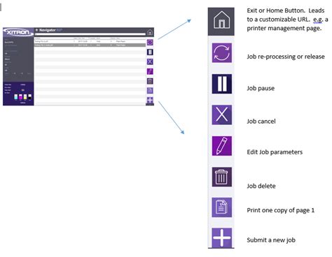 Browser Client For Xitron Navigator Simplified Dfe Xitron Support