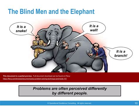 PDCA Problem Solving Technique Tools PPT