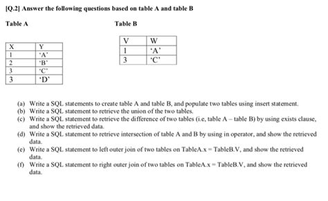 solved q 21 answer the following questions based on table a