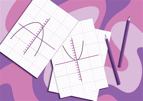 Quadratic Graphs Quiz Higher Beyond Blog