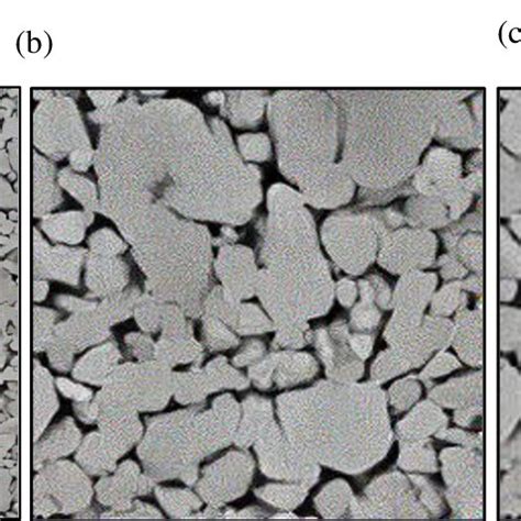 a generated microstructure using the deep feature representations