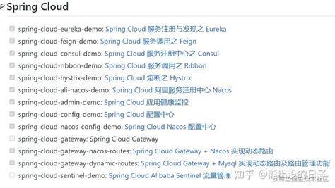 推荐 个 SpringBoot 开源项目 知乎