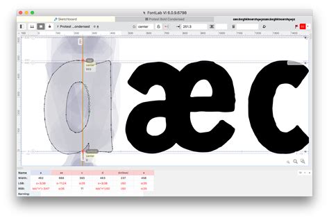 Adding Alternates In Fontlab Vi Society Of Fonts
