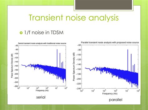 Ppt Time Domain Segmentation Based Massively Parallel Simulation Powerpoint Presentation Id